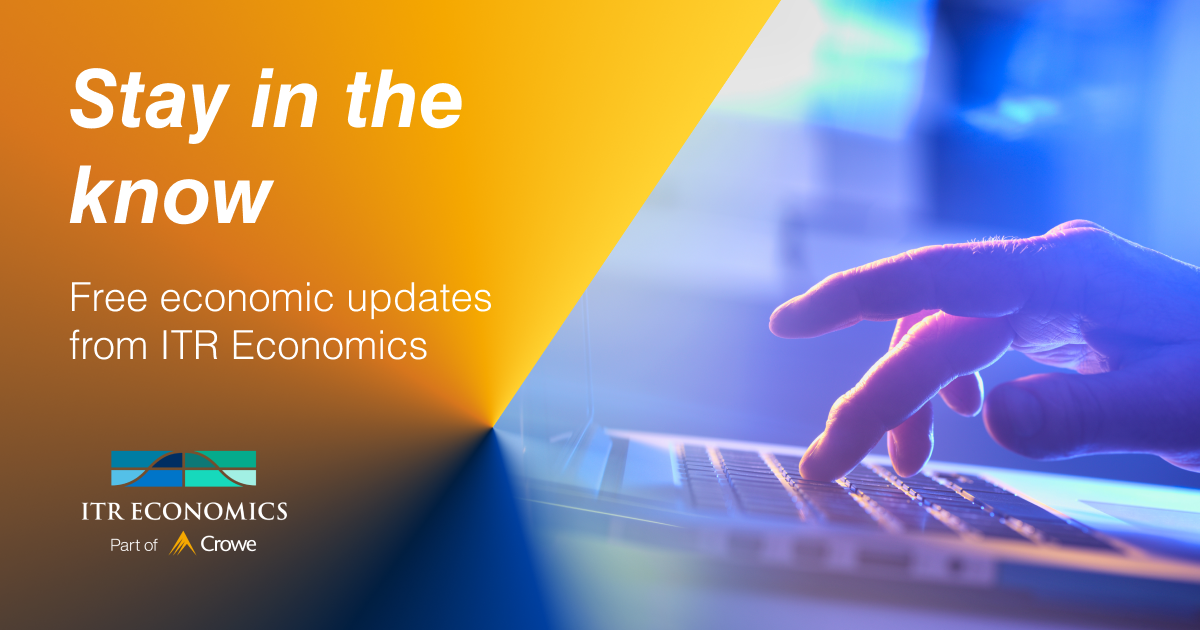 Insights - ITR Economics